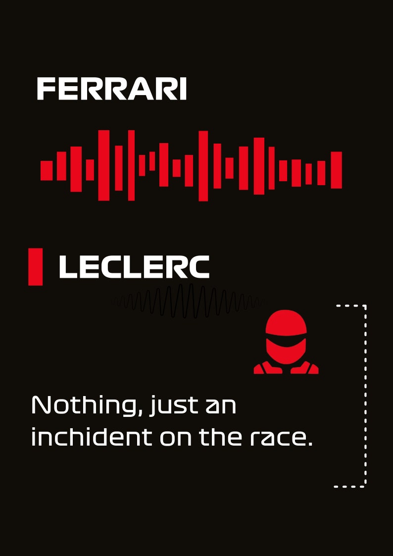 Charles Leclerc and Max Verstappen F1 Inchident Quote A4 - Etsy