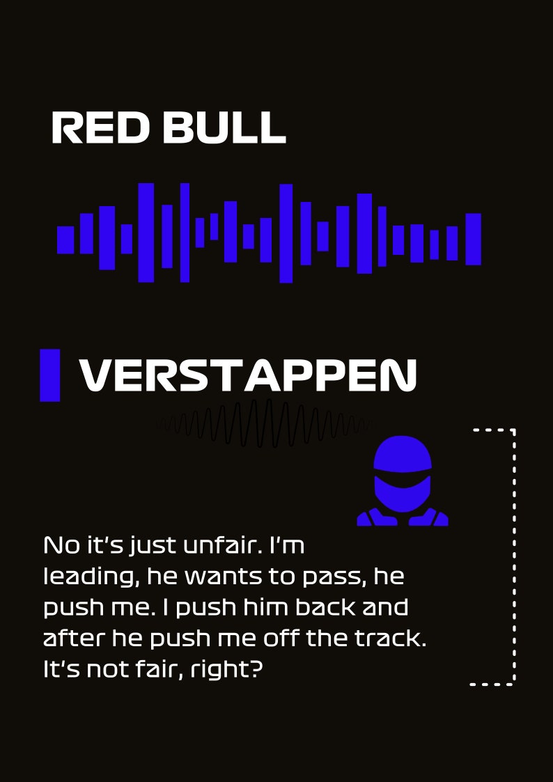 Charles Leclerc and Max Verstappen F1 Inchident Quote A4 - Etsy