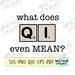 What Does QI Mean Svg Png/ Board Game Svg Png/ Funny Word Game Cut File Cricut Silhouette/ Game ...