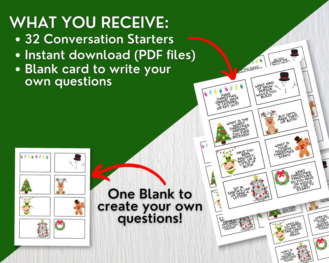 CHRISTMAS CONVERSATION STARTERS, Table Topics for Christmas Parties ...
