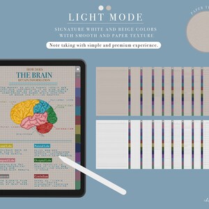 Goodnotes Digital Notebook | 4700+ Stickers | Hyperlinked Journal | 12 ...