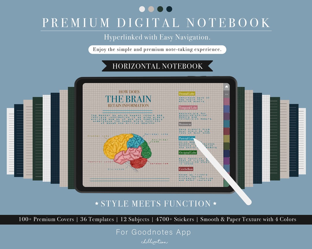 Horizontal Goodnotes Digital Notebook | 4700+ Stickers | Hyperlinked ...