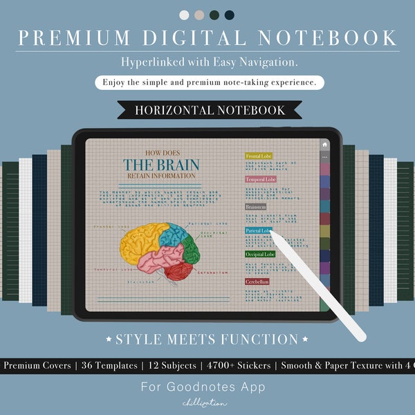 Digital Notebook - Etsy