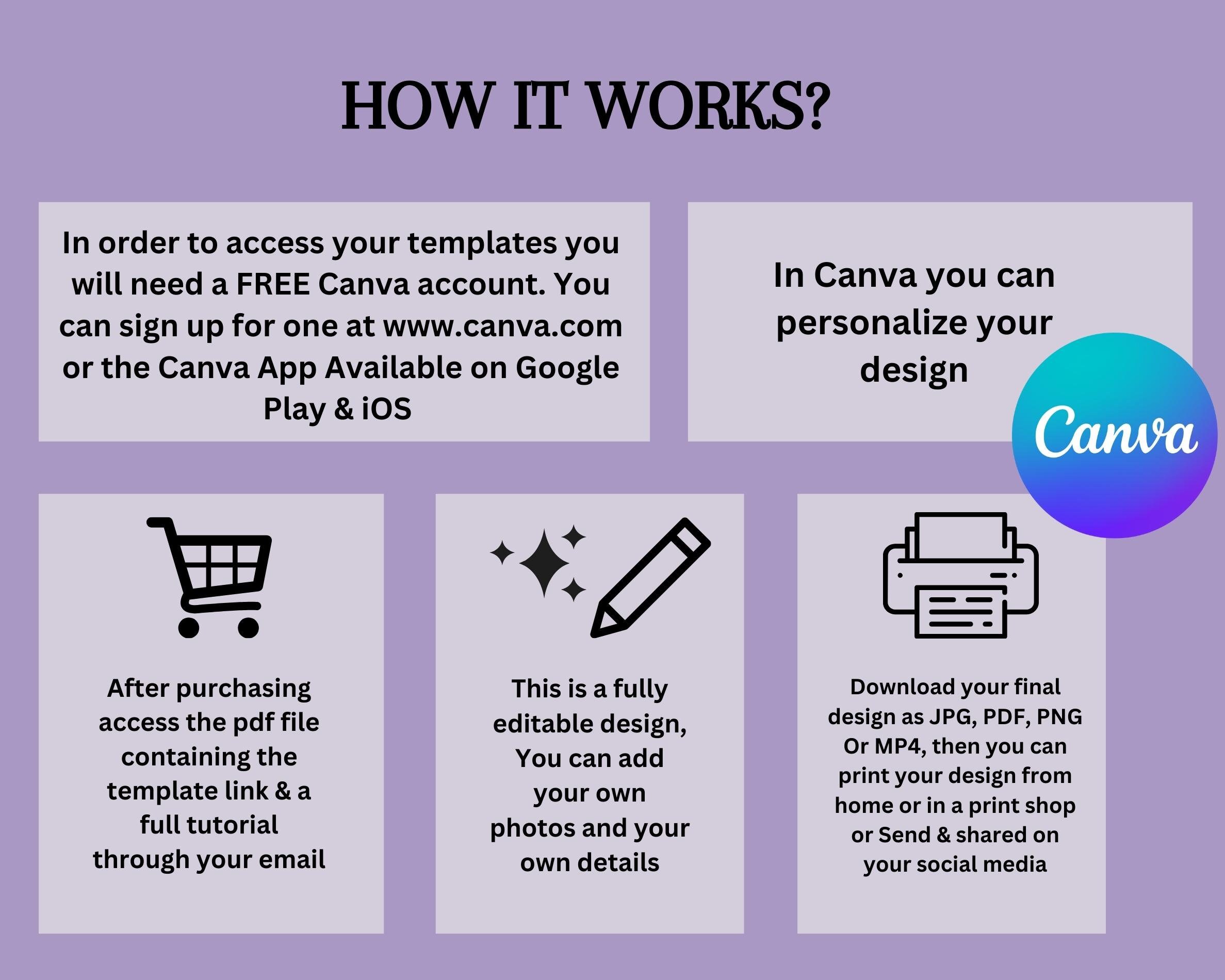 Swiftie Birthday Invitation Editable Pool Party Invitation - Etsy