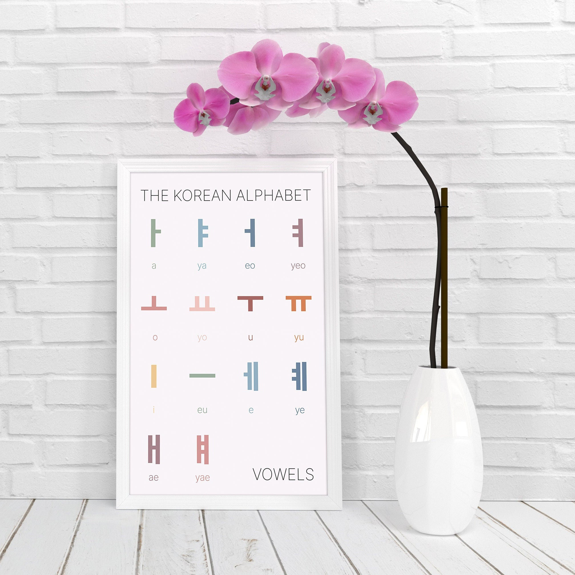 Korean Alphabet Poster Vowels, Hangul Learning Poster, Language Study ...