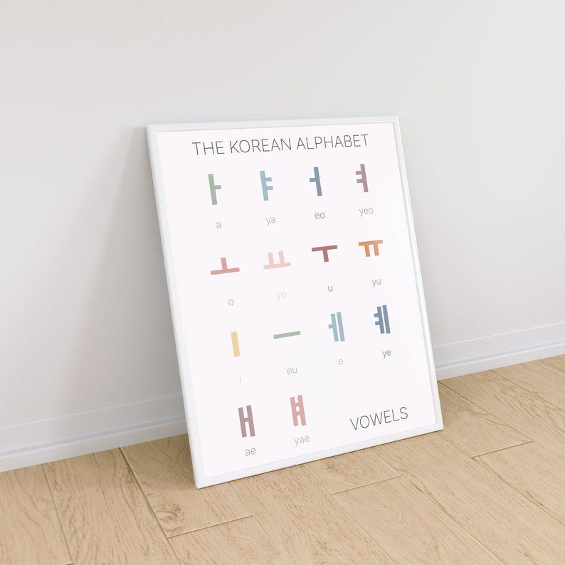 Korean Alphabet Poster Vowels, Hangul Learning Poster, Language Study ...