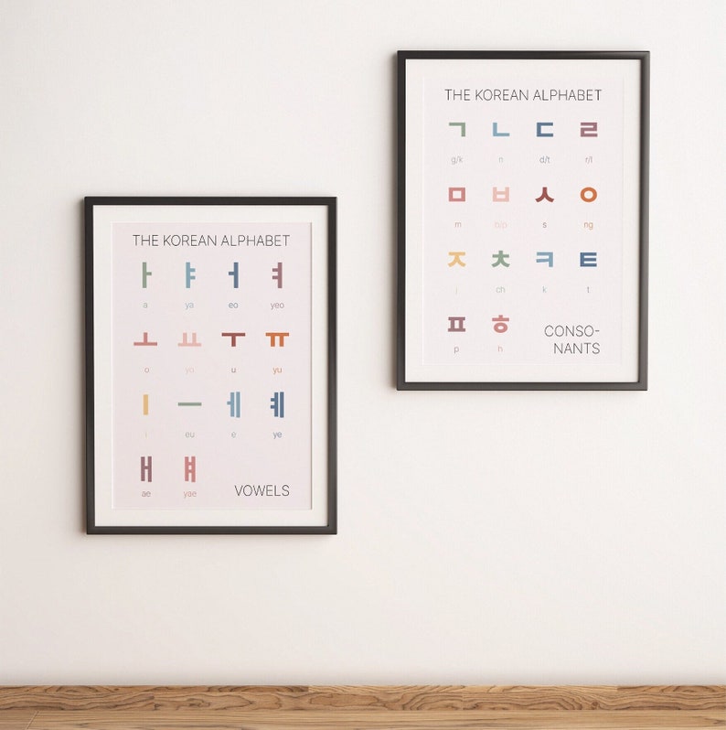 Korean Alphabet Hangul Learning Poster, Consonants and Vowels ...