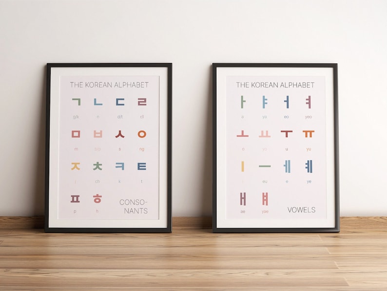 Korean Alphabet Hangul Learning Poster, Consonants and Vowels ...