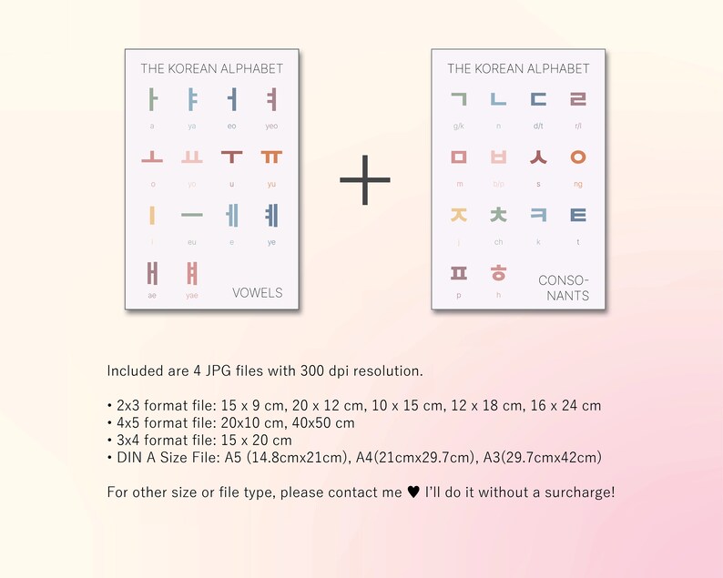 Korean Alphabet Hangul Learning Poster Consonants and Vowels - Etsy