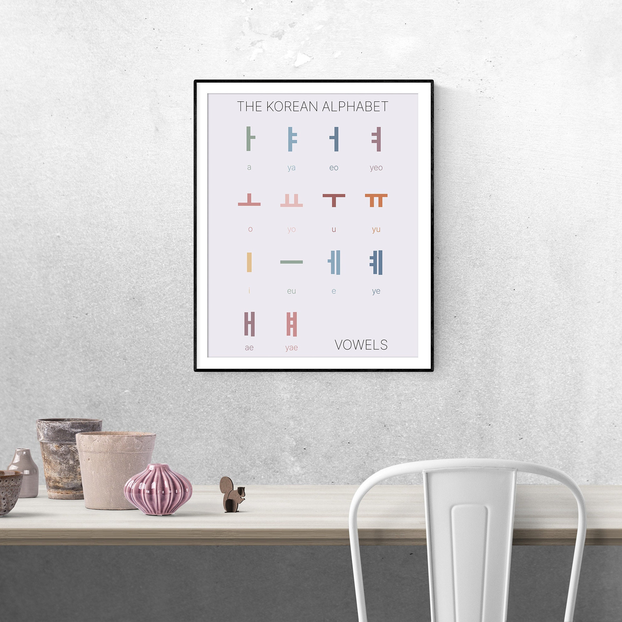 Korean Alphabet Poster Vowels, Hangul Learning Poster, Language Study ...