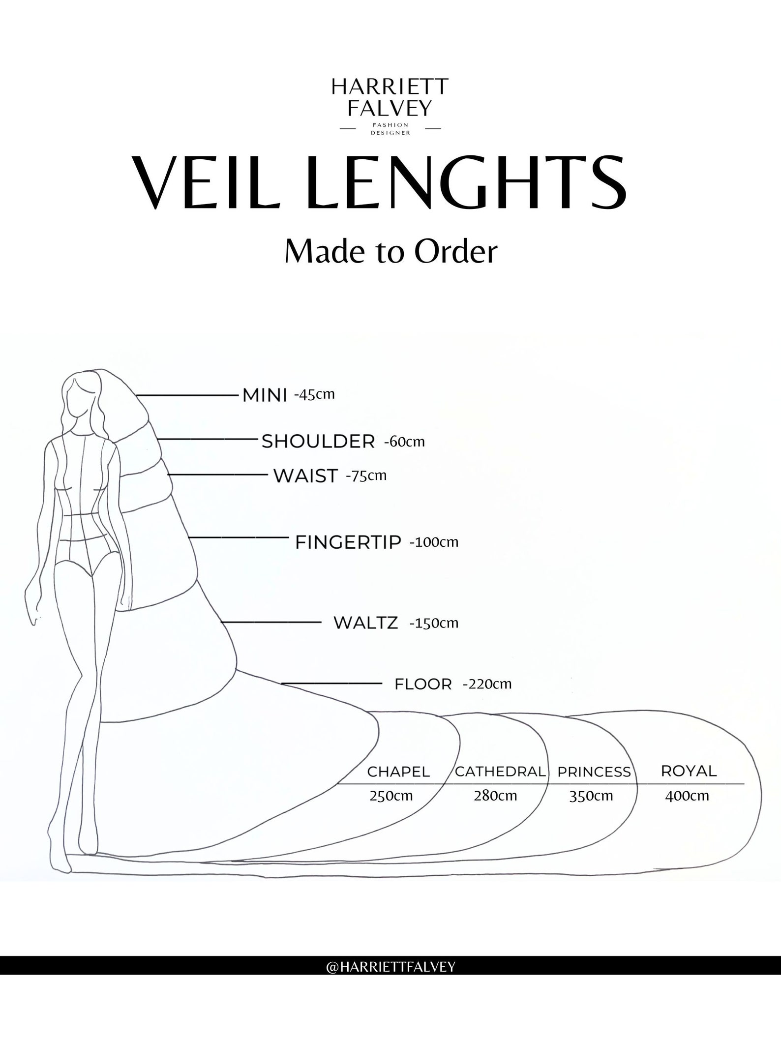 Light Blue Wedding Veil Blusher Blue Veil Dusty Blue Veil Long Two ...