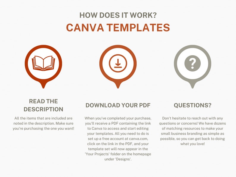 50 Electrician Instagram Post Templates for Canva | Electrical Business ...