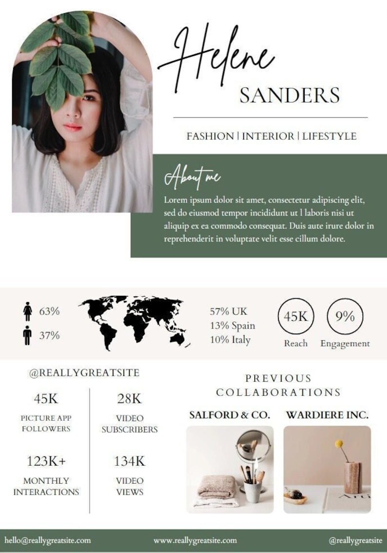 Influencer Media Starter Kit | Canva | Edit to Make Your Profile ...