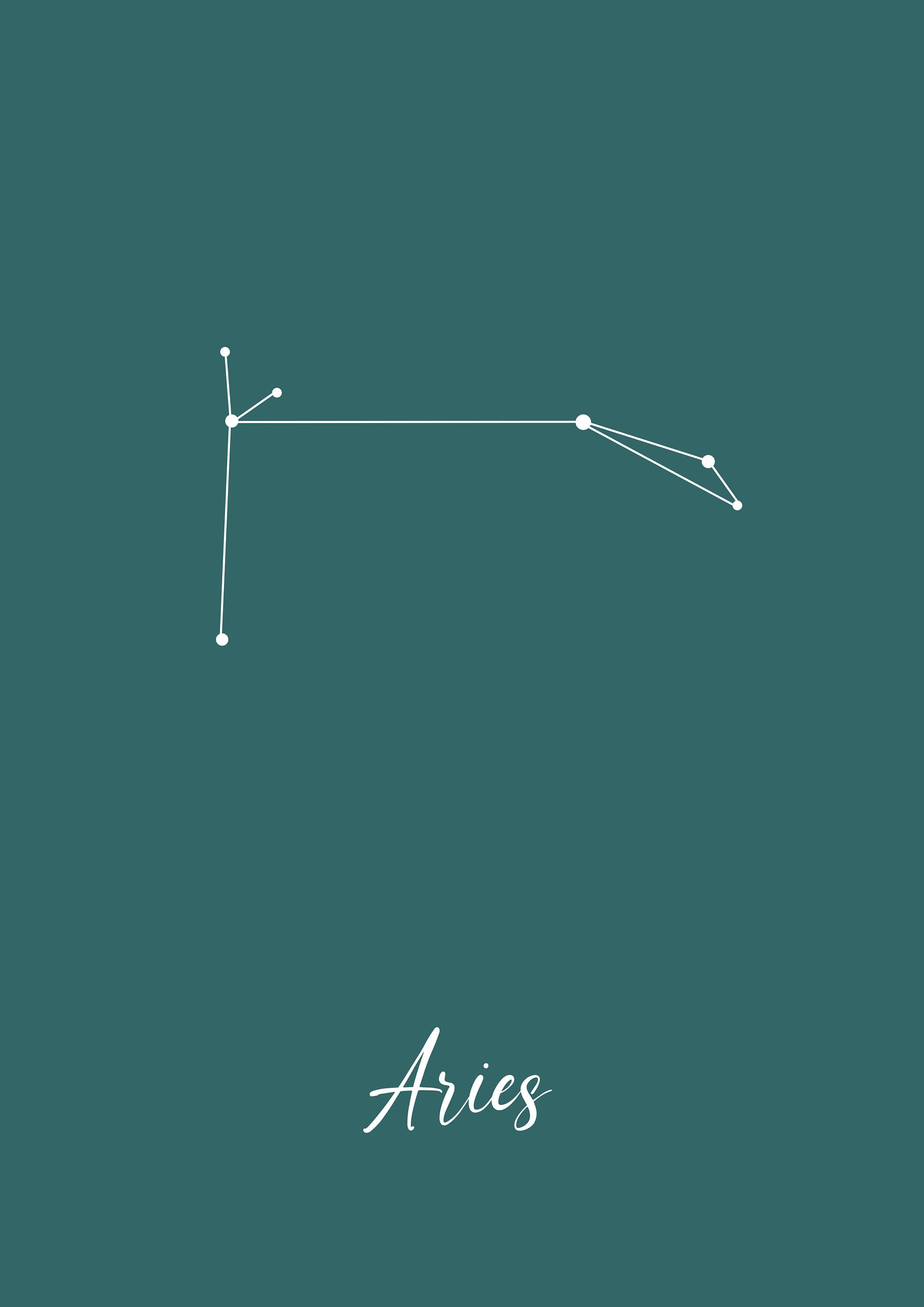 ARIES STAR MAP | Wall Art | Printable Poster | Constellation Star Map ...