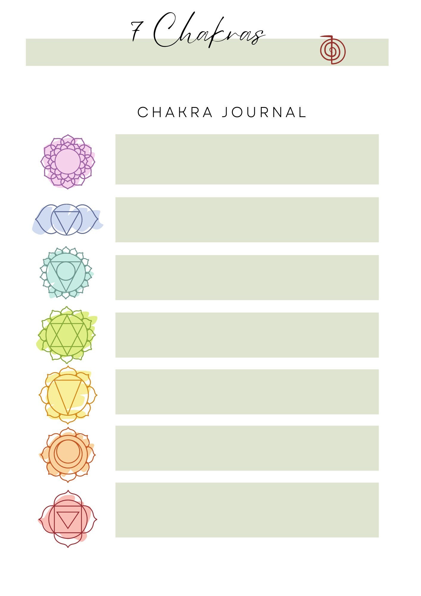 Chakra Chart Chakra Journal 7 Chakras Blockages Session History Meeting ...