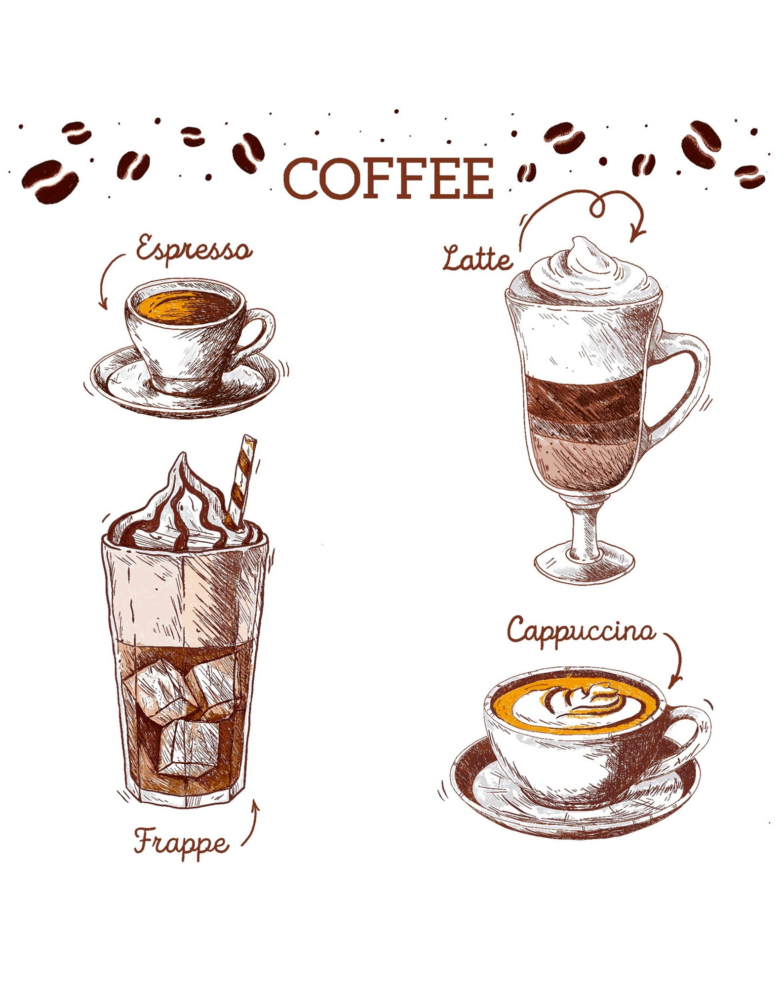 Hand Drawn Coffee Art - Latte, Espresso, Cappuccino, Frappe - Digital ...