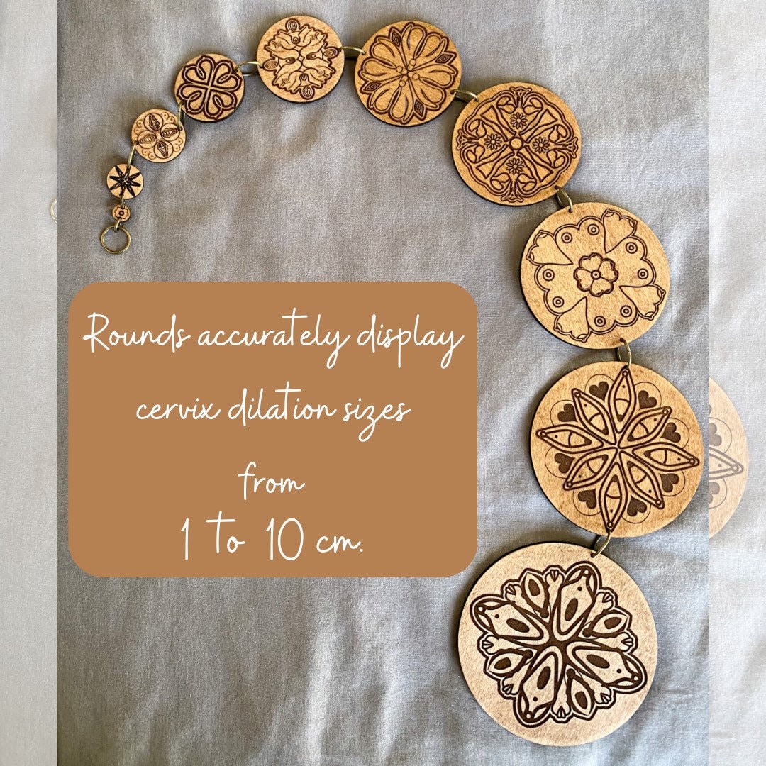 Female Body Pattern Cervical Dilation Hanging Mandala, Midwife Decor ...