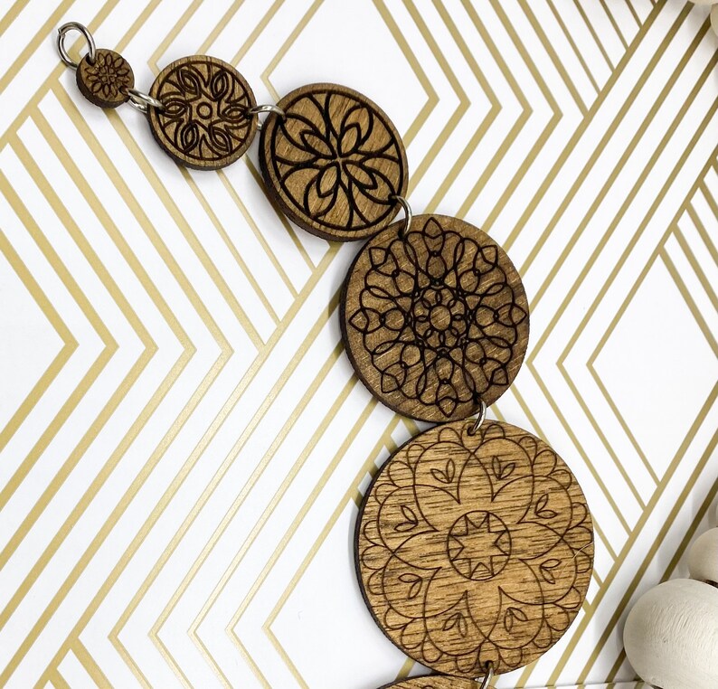 Cervical Dilation Hanging Mandala SVG File Cervix SVG - Etsy