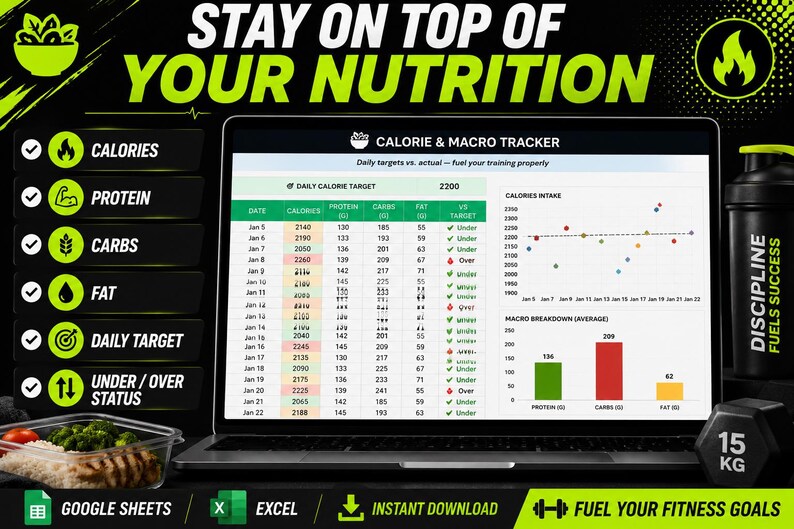 Fitness Tracker Spreadsheet: Workout Log, Weight, Calories And Macros ...