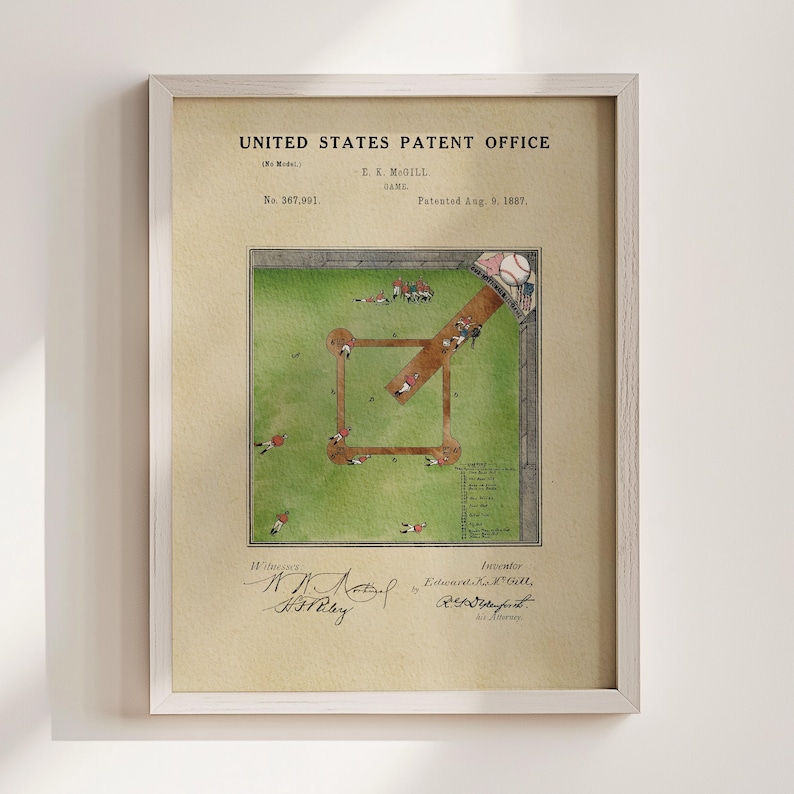 Baseball Field Patent Print (1887) - Etsy