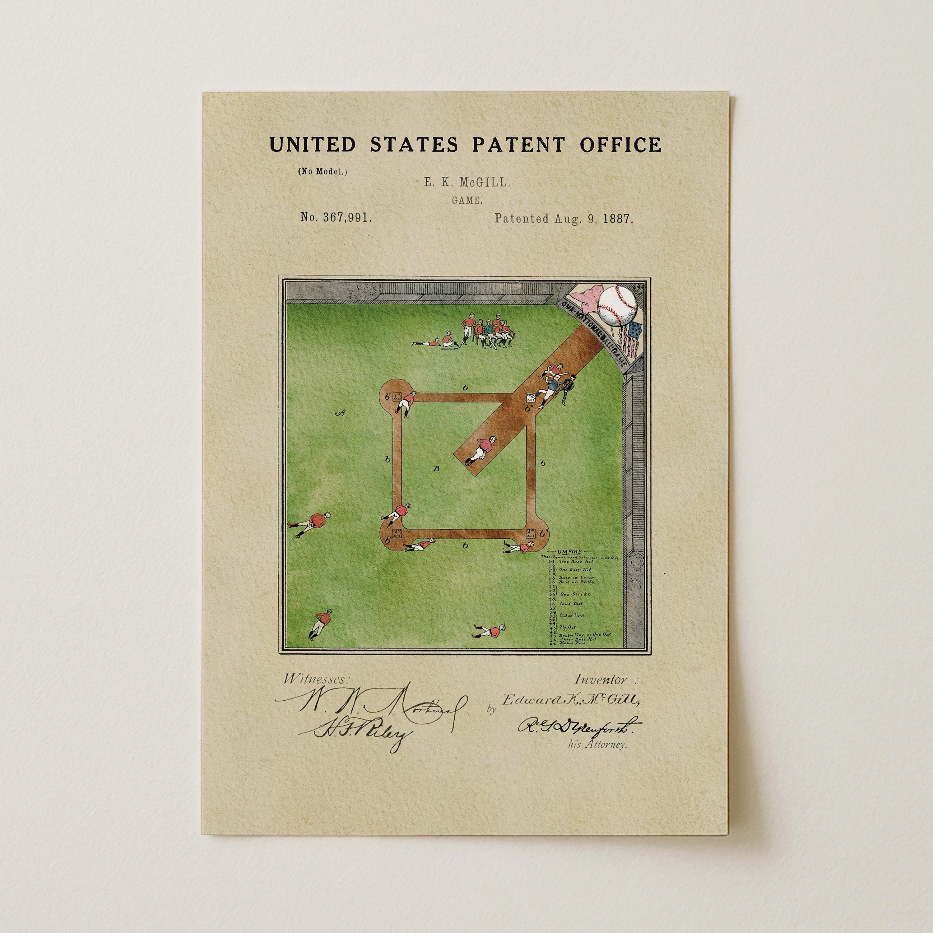 Baseball Field Patent Print (1887) - Etsy