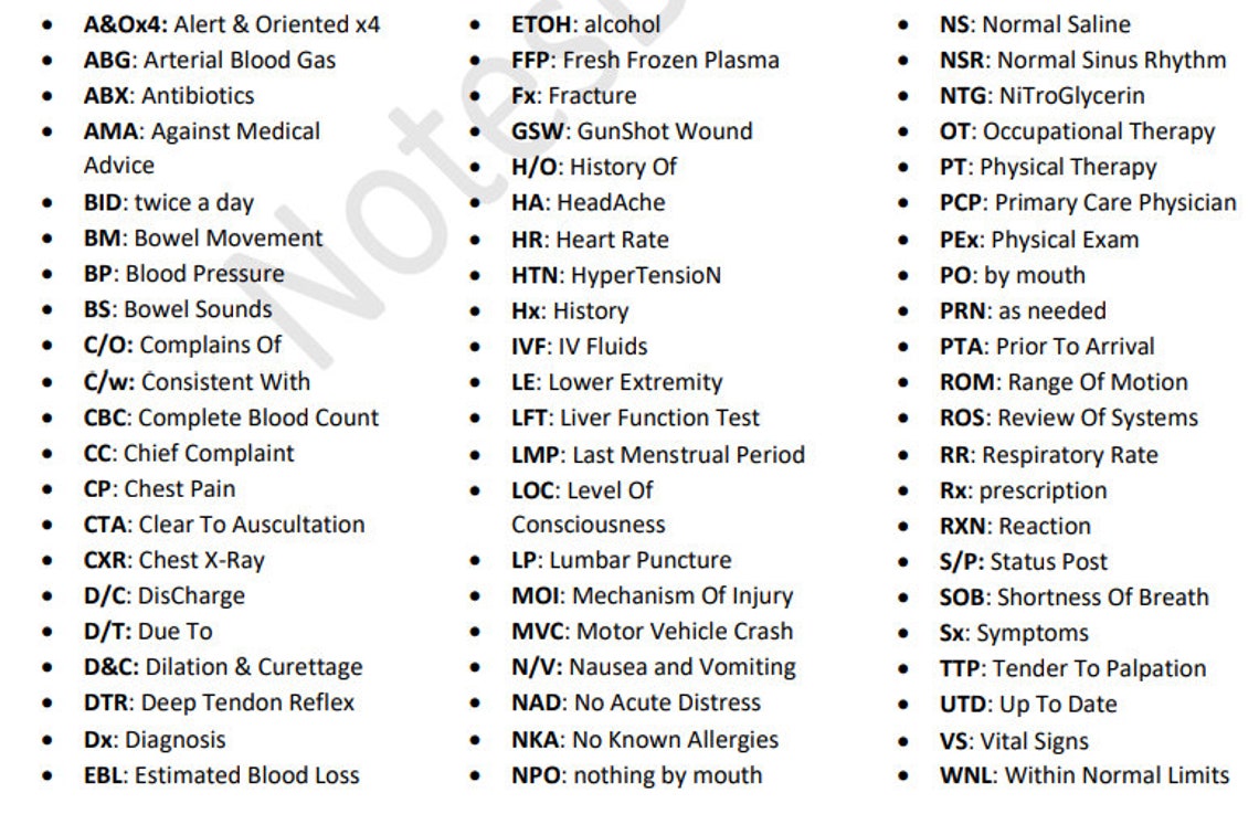 Nursing and Medical School Cheat Sheet - Medical Terminology - Common ...