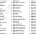 Nursing and Medical School Cheat Sheet - Medical Terminology - Common ...