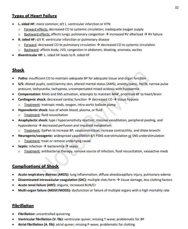 Pathophysiology Class Notes for Nursing Students From an RN Complete ...