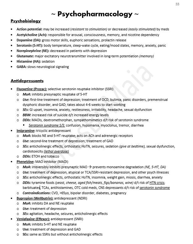 Pharmacology Class Notes for Nursing Students From an RN Complete ...