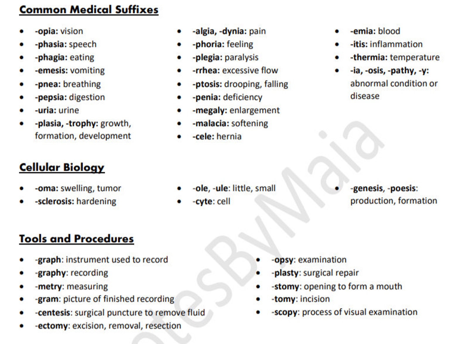 Nursing and Medical School Cheat Sheet - Medical Terminology - Common ...