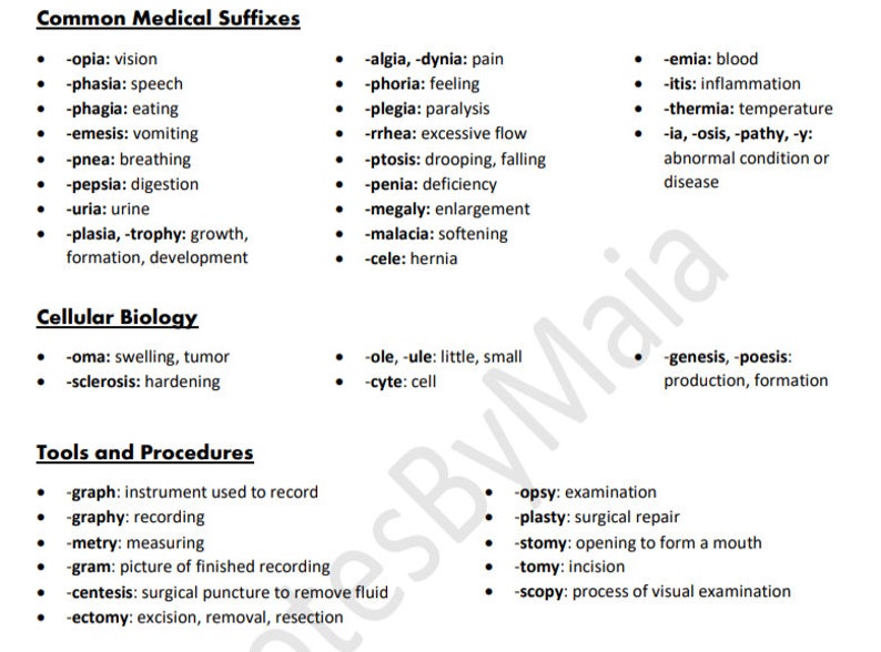 Nursing and Medical School Cheat Sheet - Medical Terminology - Common ...