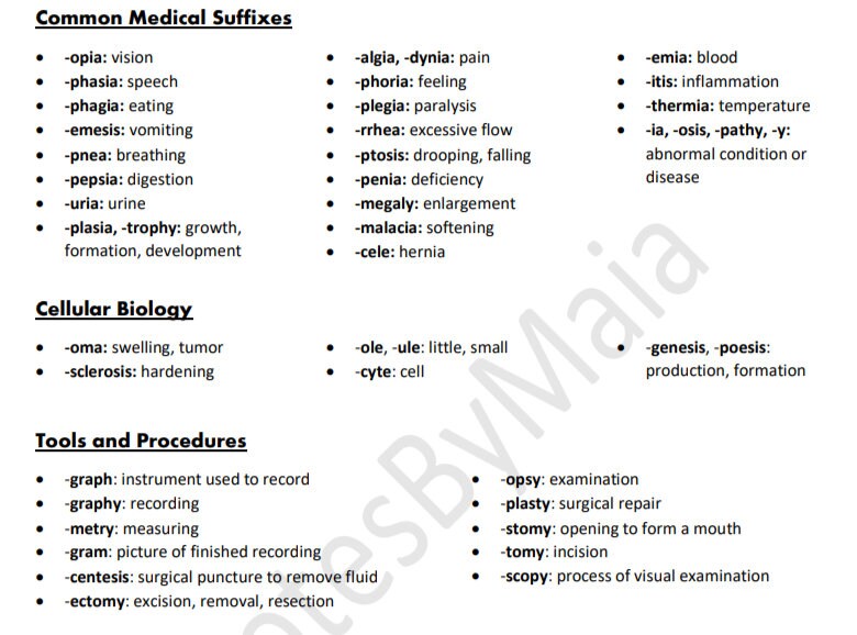 Nursing and Medical School Cheat Sheet - Medical Terminology - Common ...