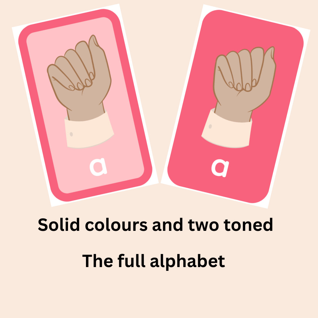 ASL Flashcards, American Sign Language Alphabet Printable, Sign ...