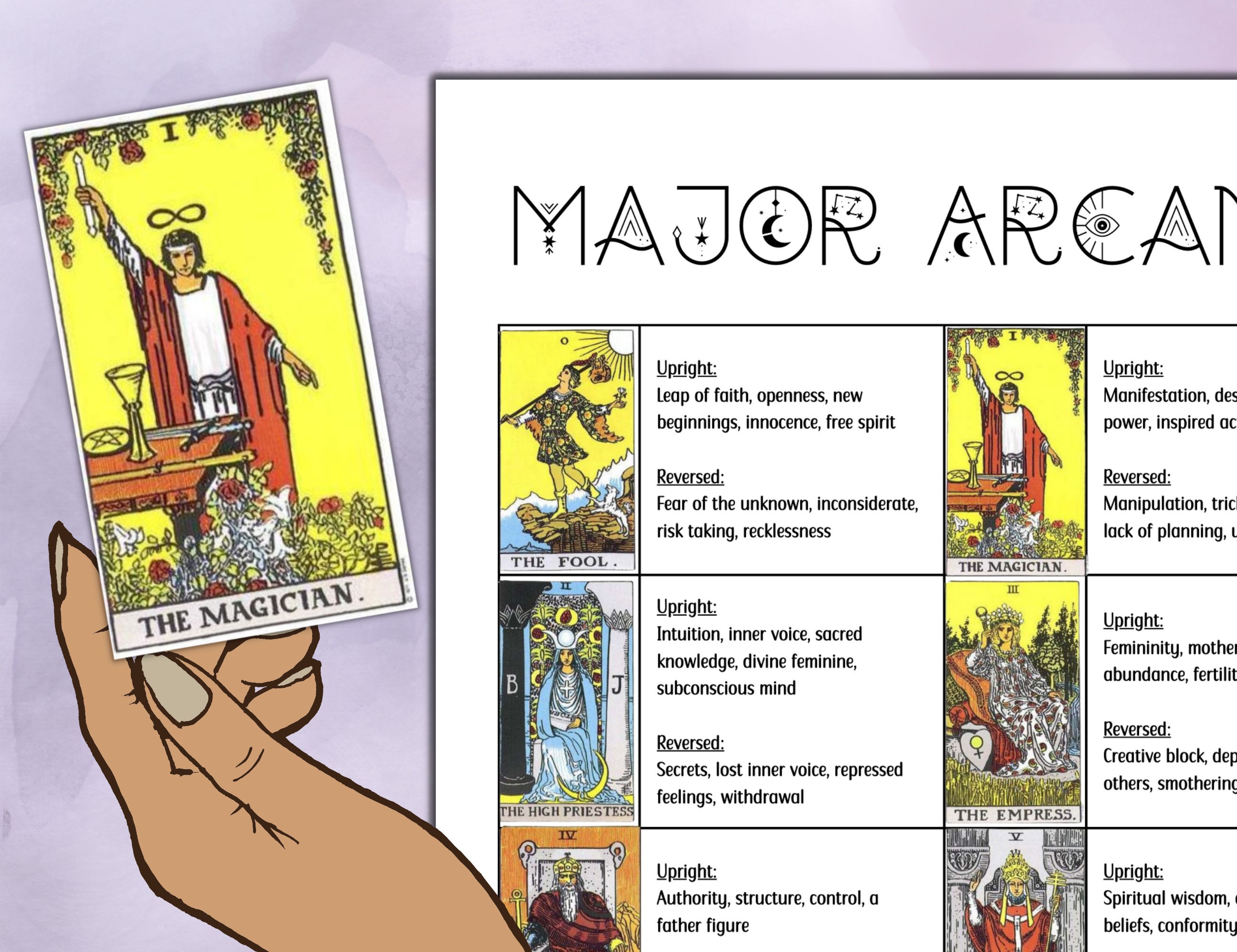 Tarot Cheat Sheet | Printable Tarot Meanings | Tarot Study Cards ...