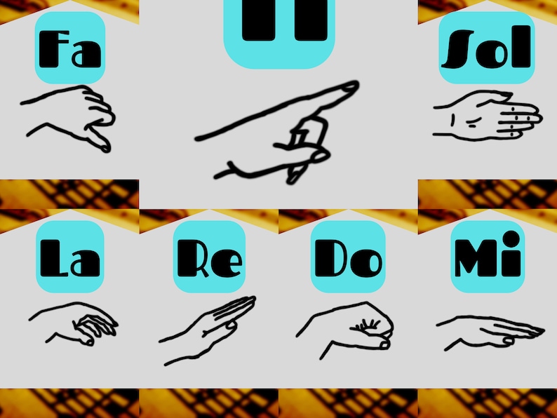 Solfege Hand-signs - Music Classroom Flyers! (digital Print) - Etsy