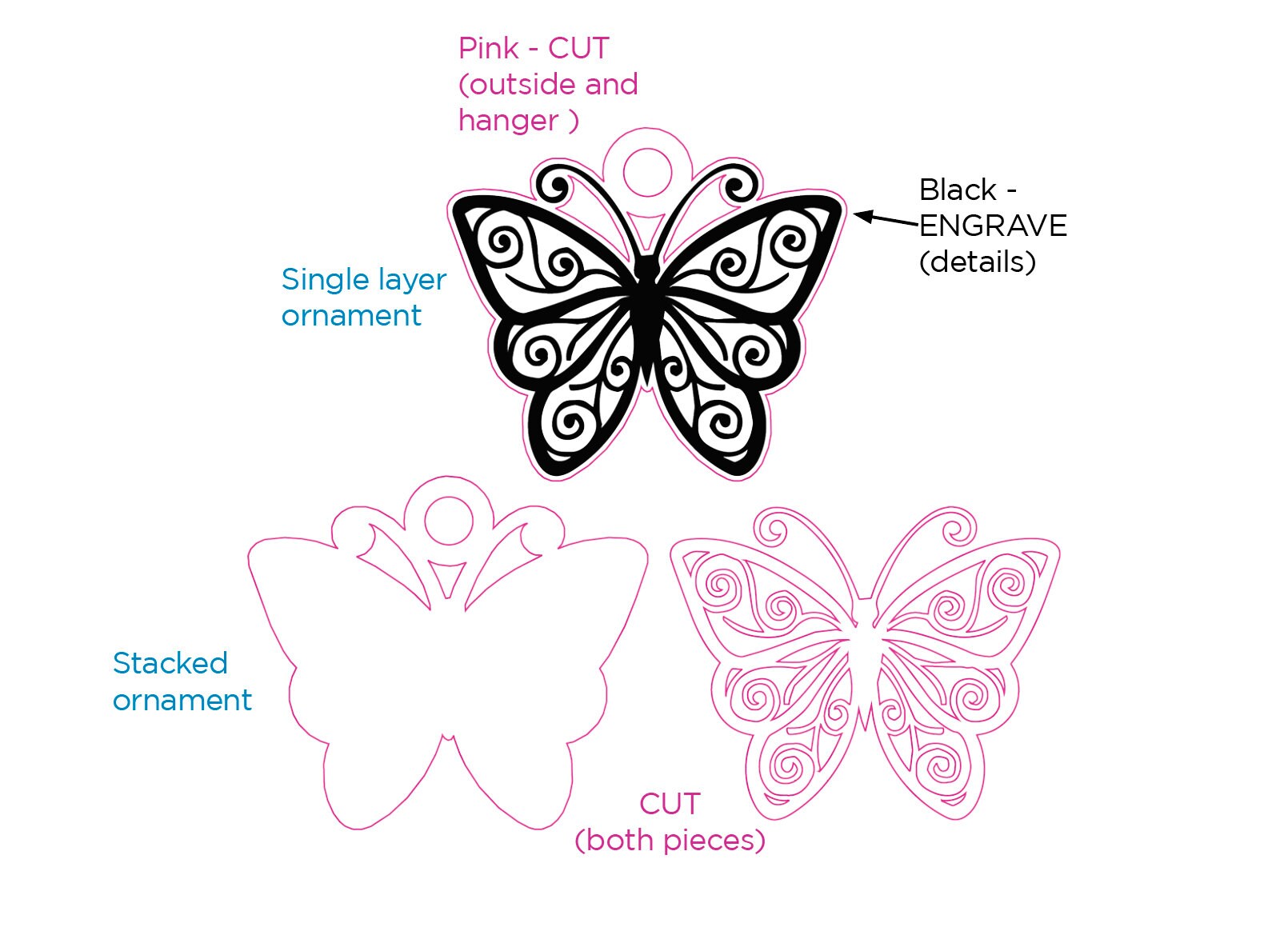 Butterfly - Fan Art | DIGITAL FILE - Etsy