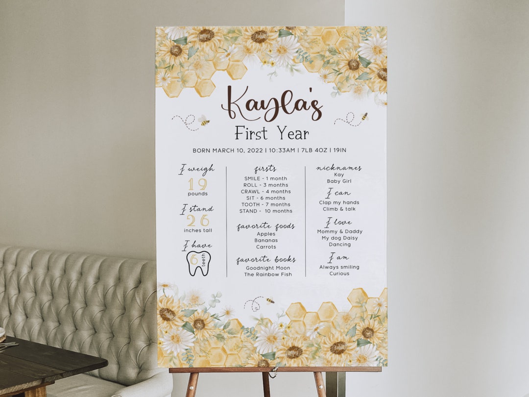Bee Birthday My First Years Milestone Sign. Honey Bee 1st Birthday Girl ...
