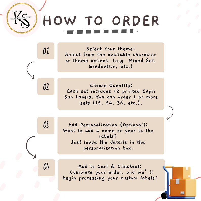 Unicorn Birthday Party Capri Sun Labels: Personalized Rainbow Juice ...