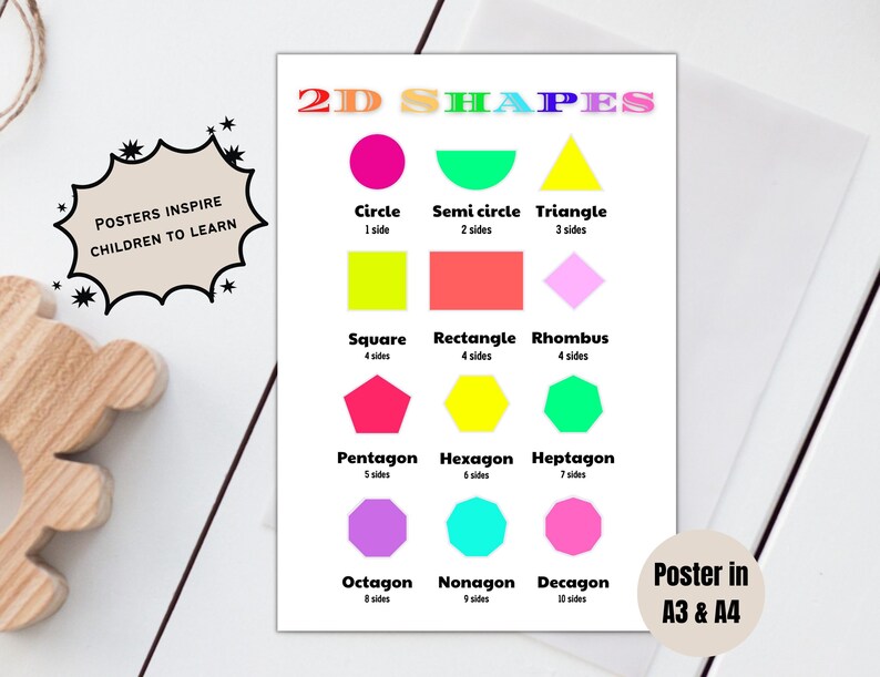 Shapes Activity for Preschool | Colourful 2D Shapes Poster | Kids ...
