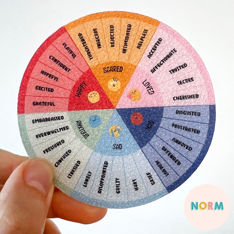 Rainbow Feelings Wheel Calm Sticker Sensory Texture Self-care - Etsy