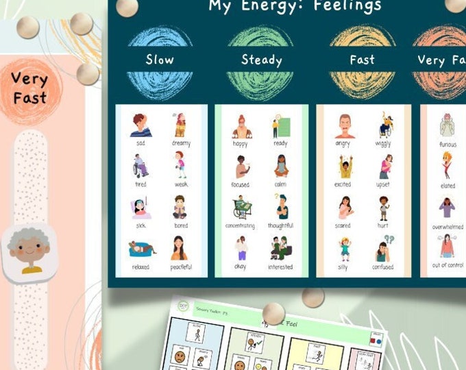 Feelings Tools, Resources, Monsters, Family, Self Regulation, Sensory ...