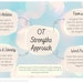 OT Progress Notes, Performance Skills, SOAP Notes, Children, Paediatric ...
