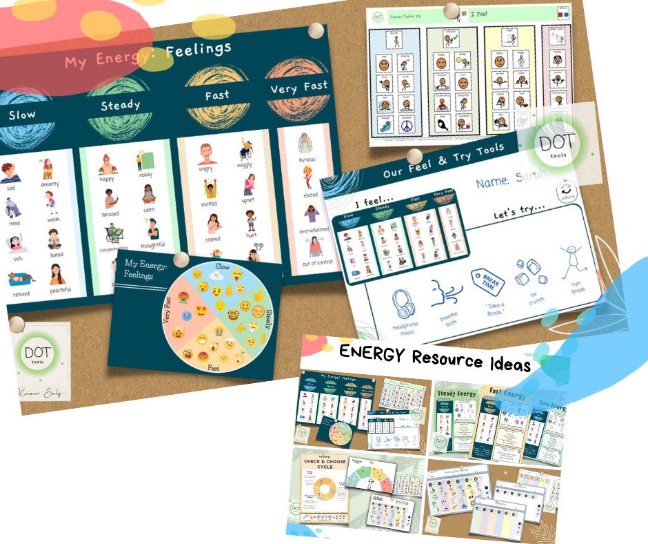 Self-regulation: Energy Posters, Learning Tips & Tools, Visuals ...