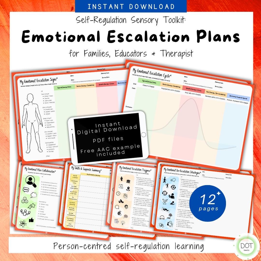 Emotional Escalation Plans, Triggers, Behaviours, Interoception ...