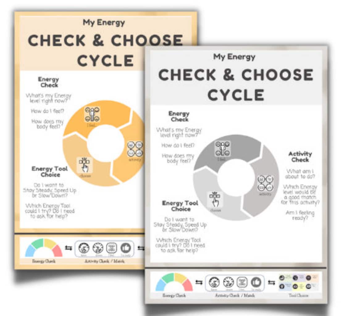Self Regulation: Energy Check & Choose Toolkit, Feelings Speedo ...