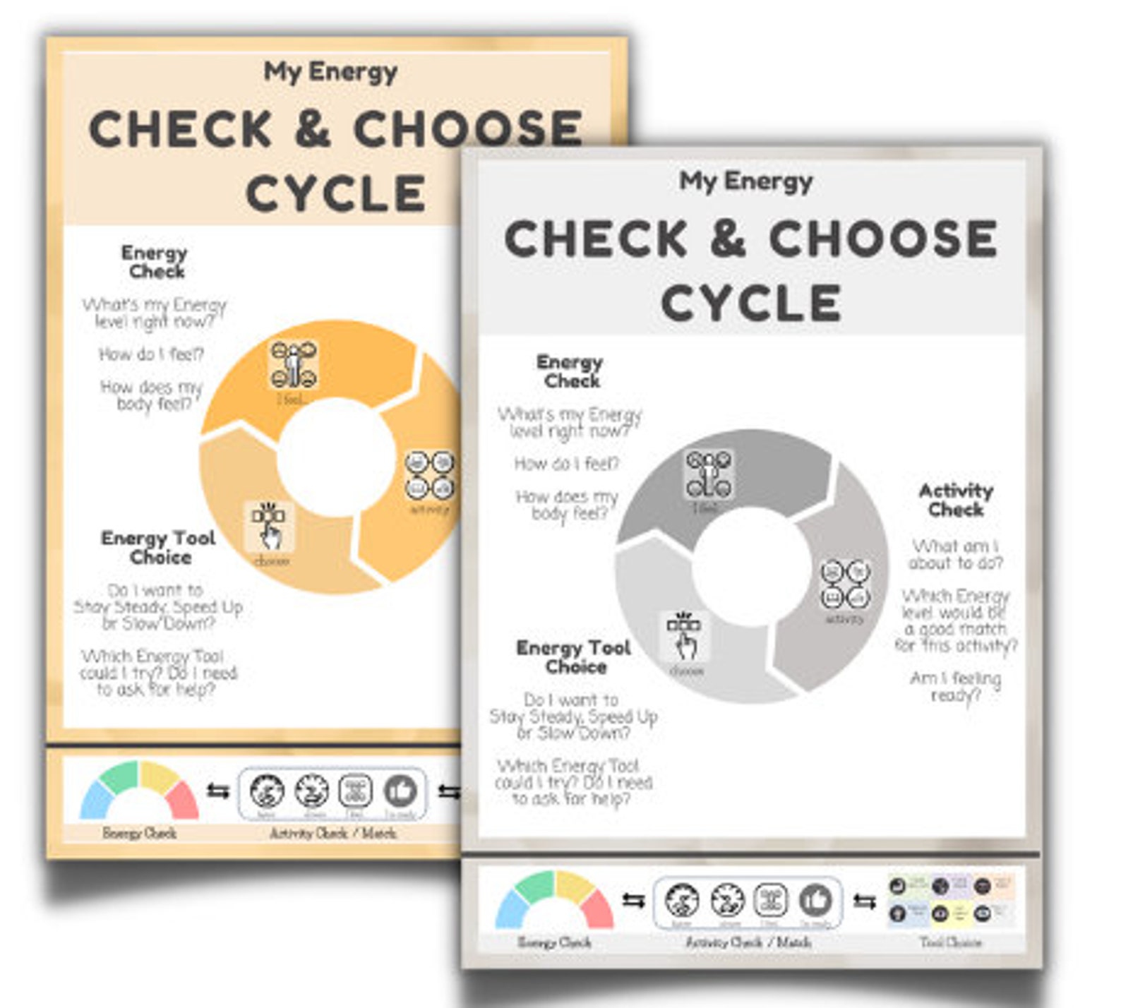 Self Regulation: Energy Check & Choose Toolkit, Feelings Speedo ...