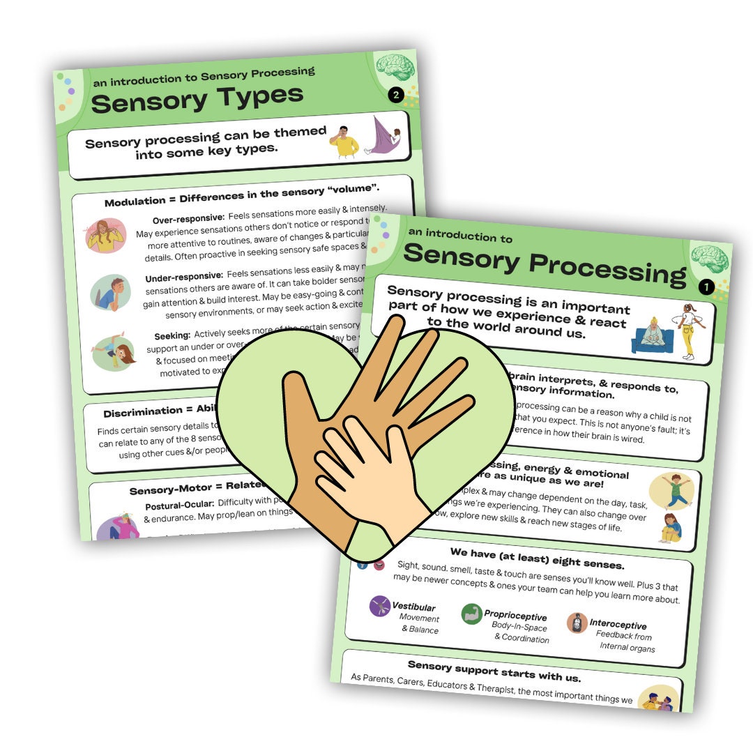 Sensory Processing Handouts, Self-regulation, OT, Energy, Sensory ...