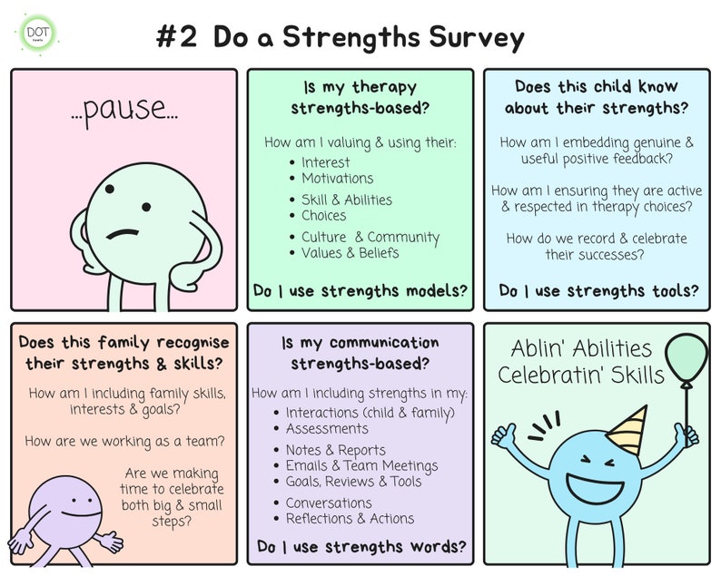 Strengths OT Resource Pack, Strengths-based, Occupational Therapy ...