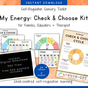 Interoception Body Cues/senses 2, Resources, Energy, Feelings, Self ...