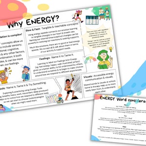 Self-regulation: Energy Posters, Learning Tips & Tools, Visuals ...